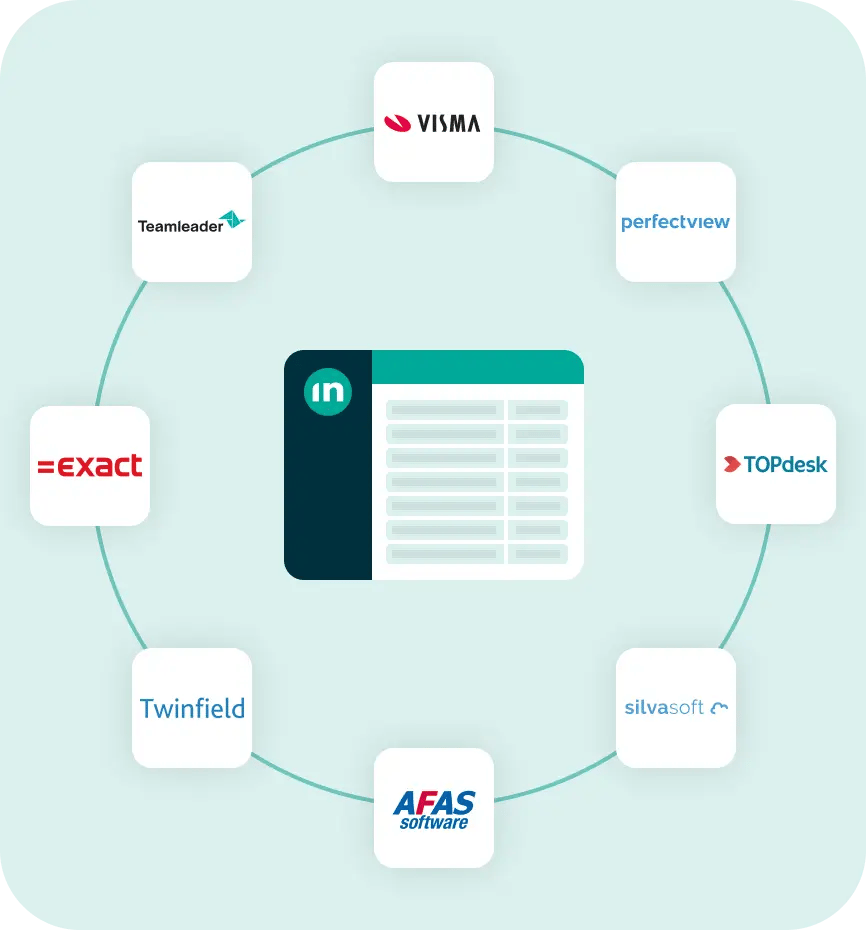 Incontrol. Everything you need to digitize directly!
